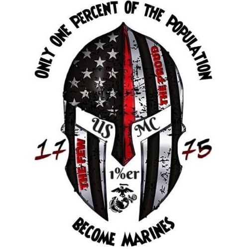 One Percenters Club » WIMKIN - Free Speech Social Media